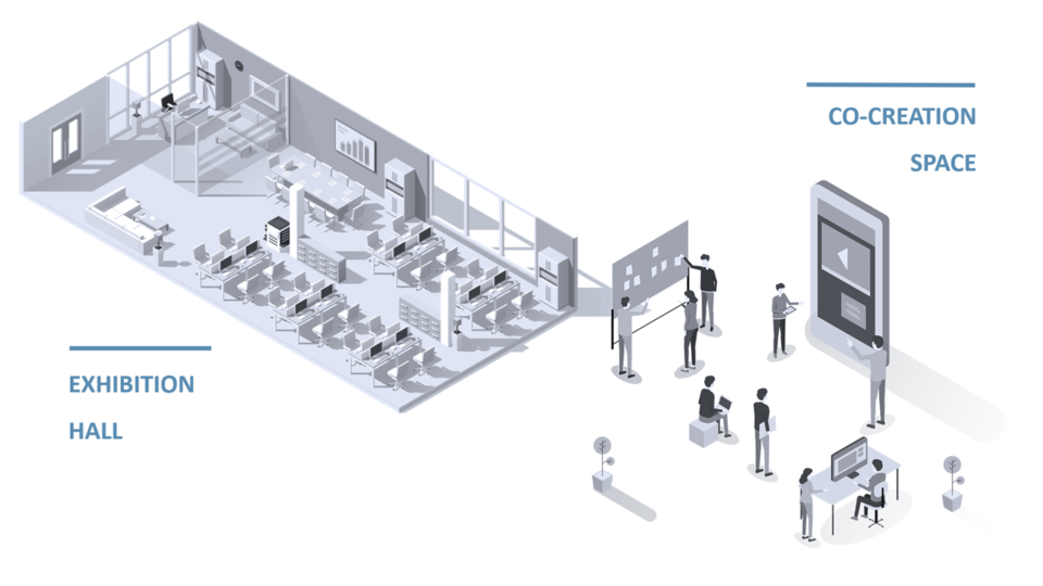 Co-Creation LAB - Services - Organization for International Economic ...